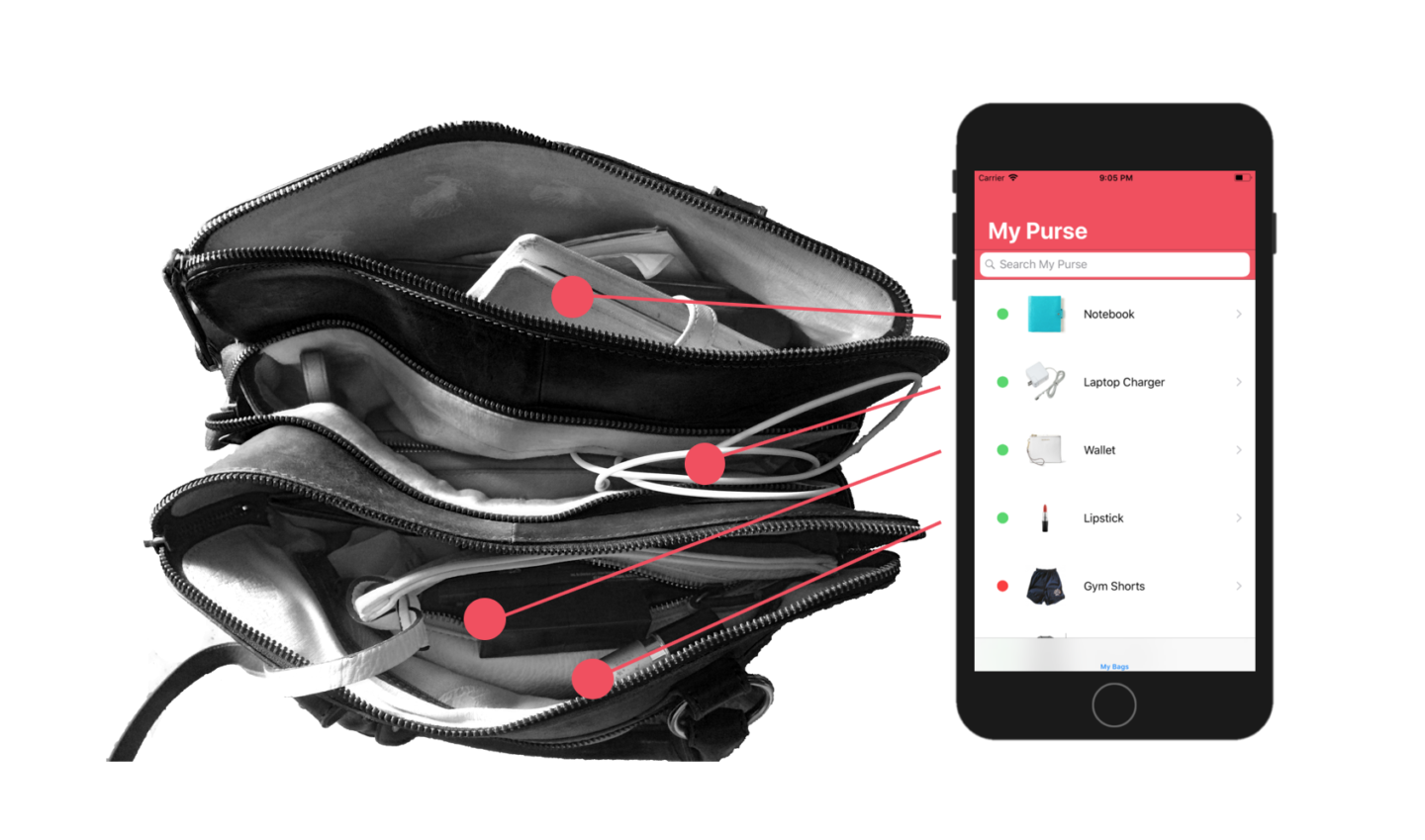 Kipit - Cornell Tech